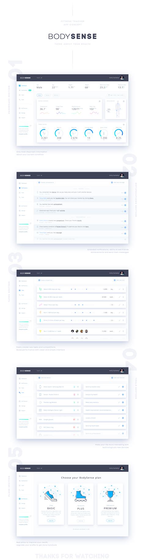 Body Sense on Behance