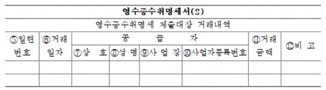 영수증수취명세서 및 경비등의 송금명세서 제출 네이버 블로그