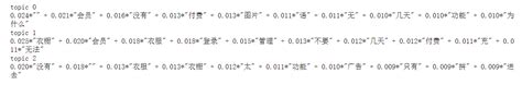 Python Lda主题分析 Csdn博客