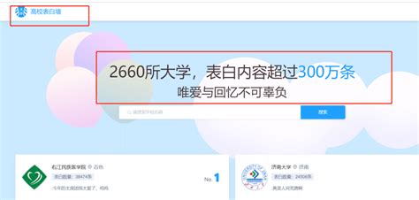 用python分析了某大学2000千条表白墙，我看到了他们脱单的秘密表白墙的数据收集 Csdn博客