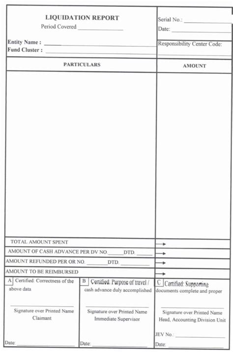 Mooe Liquidation Report Checklist Teacherph