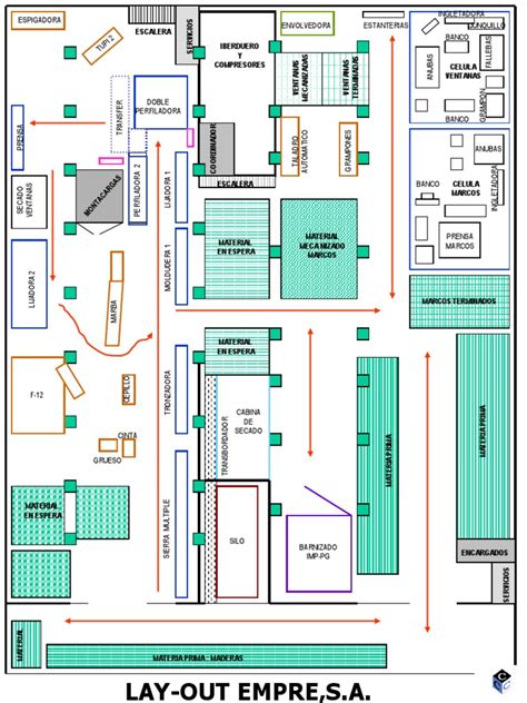 Ejemplo Layout Pdf Naturaleza