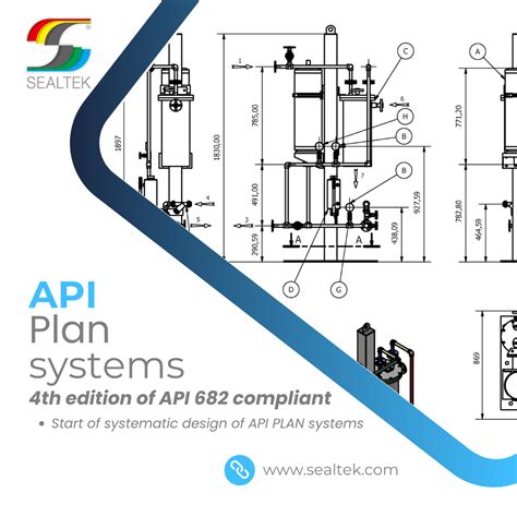 Start Of Systematic Design Of Api Plan Systems Sealtek