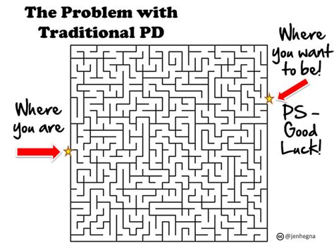 The Dream Of Differentiated Pd Samantha Mosher