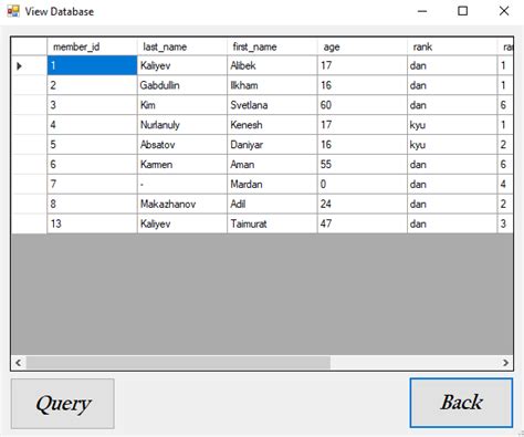 Приложение на C связка с Mysql базой данных — Teletype