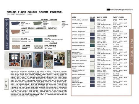 Pin On Module 6 Interior Design Institute Floor Colors Colour Schemes