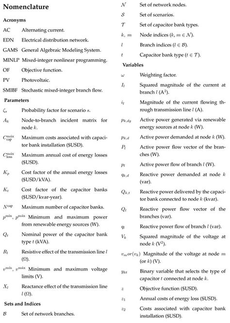 Stochastic Mixed Integer Branch Flow Optimization For The Optimal Integration Of Fixed Step