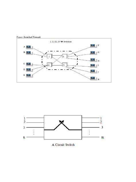 Switching Cnc Pdf Multiplexing Modulation