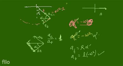 Saral A Simple Pendulum Is Vibrating With An Angular Amplitude Of 90 As