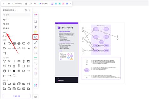8가지 사용 사례 다이어그램 예시 비즈니스 분석가 필독
