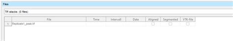 unable to recognize custom tiff files to import usage and issues