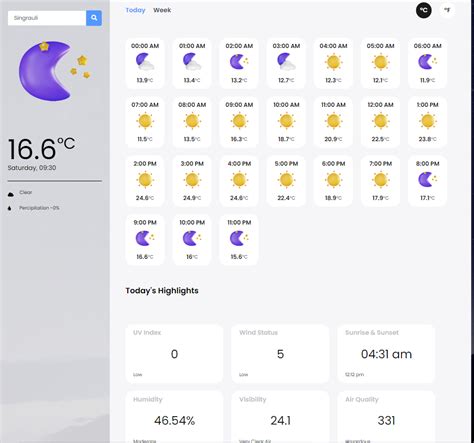 Github Geekninja24weather Forecast App Weather Forecast Application Using Htmlcssjava And