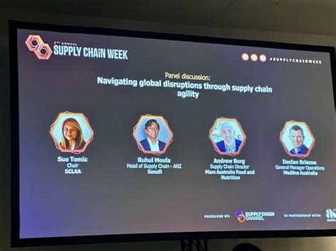 Ruhul Habib Moula On Linkedin Supplychainweek 22 Comments