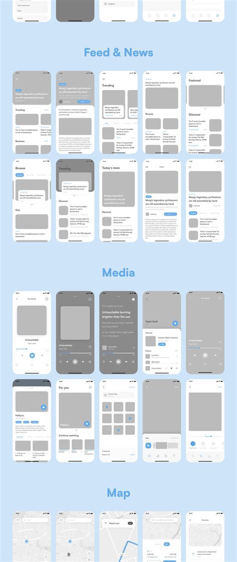 App Wireframe Artofit