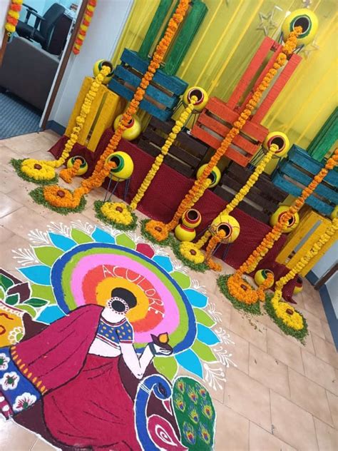 Tejasri Sunkara On Linkedin Aculore