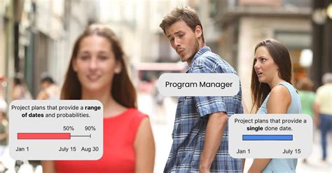 bitovi on linkedin programmanagement agile