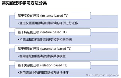 迁移学习 领域自适应迁移学习 域自适应 Csdn博客