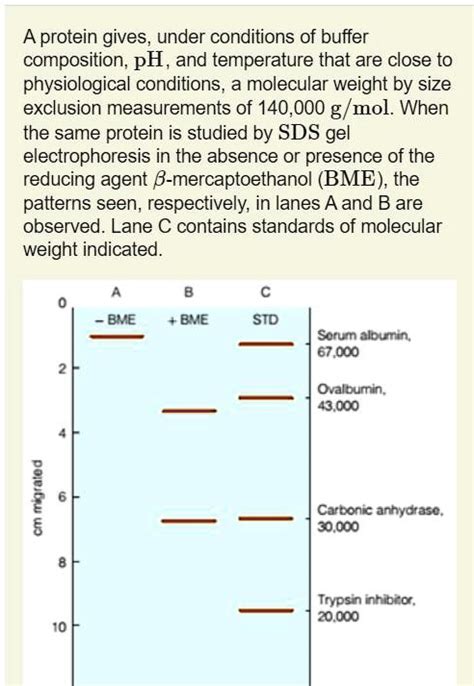 Solved A Protein Gives Under Conditions Of Buffer Composition Ph And Temperature That Are