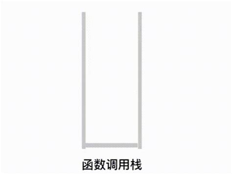 数据结构——图的深度优先遍历（dfs） 树 dfs 王道代码 csdn博客