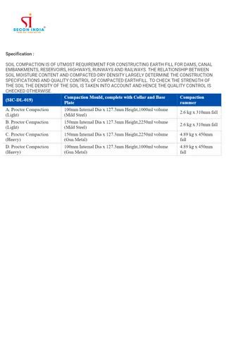 Mild Steel Blue Proctor Compaction Apparatus Hammer Weight 2 6 Kg X 310mm Fall Automation