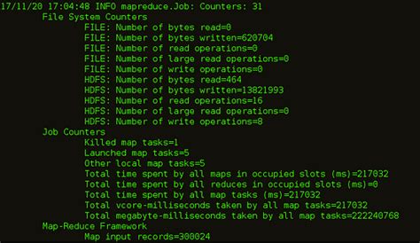 Importexport Data Between Hdfs And Rdbms Using Apache Sqoop By Shubham Sinha Edureka Medium