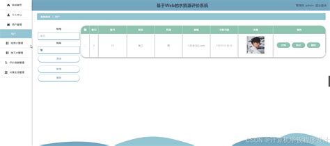 【开题报告】基于springboot vue基于web的水资源评价系统（程序 源码 论文 计算机毕业设计 springboot vue基于