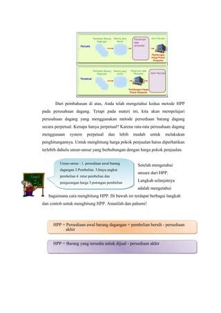 Materi Rijal Revisi PDF