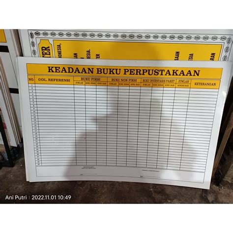 Jual Papan Data Perpustakaan Ready Stok Struktur Perpus Tata Tertib