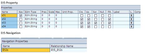 Sap Gw Project Url And Sample Input File Generater Sap Community