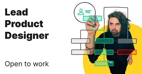 Kseniya Dolia Posted On Linkedin