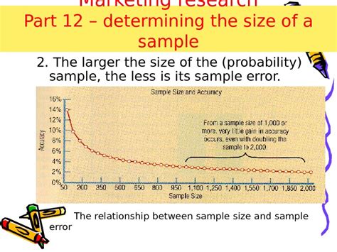 marketing research part 12 determining the size