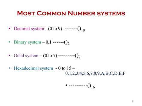 finite word length effects pdf