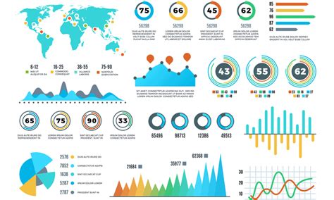 Data Visulization Using Plotly Begineers Guide With Example
