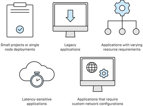 What Does Kubernetes Actually Do And Why Use It Reenbit