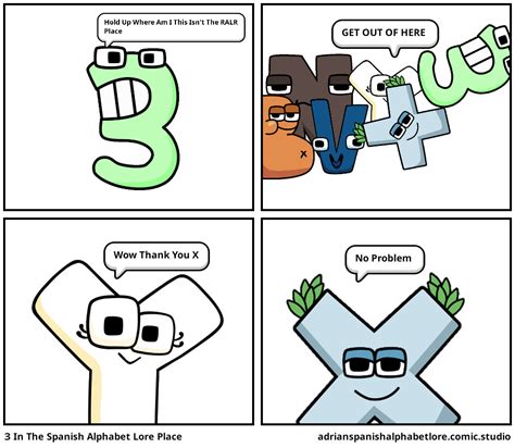 Browse Adrian's Spanish Alphabet Comics - Comic Studio