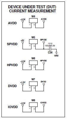 TLV AIC EVM U With External MCU Audio Forum Audio TI E E Support Forums