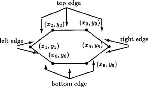 Figure From Motion In Deformable Templates Semantic Scholar