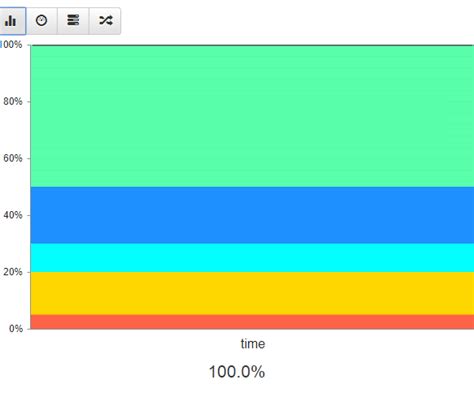 Javascript Document Flow CSS Styling Hiding Elements Properly Stack Overflow