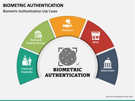 Biometric Authentication PowerPoint And Google Slides Template PPT Slides