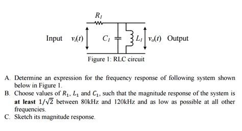 Solved Determine An Expression For The Frequency Response Chegg