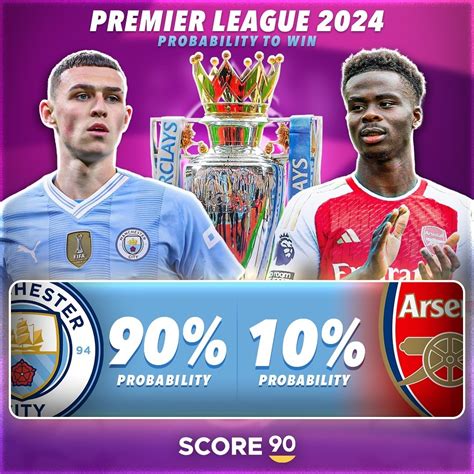 아스날 프리미어리그 우승 확률 근황 유머움짤이슈 에펨코리아