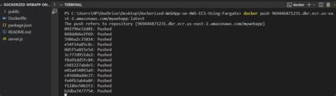 Deploying A Containerized Web Application Using Aws Ecr Ecs And