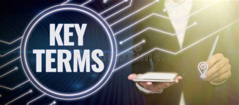 Inspiration Showing Sign Key Terms Business Showcase Words That Can