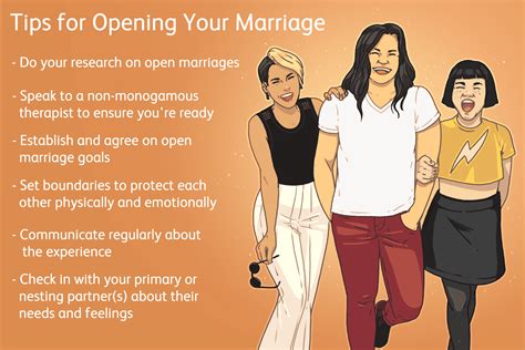 Open Marriage Relationship