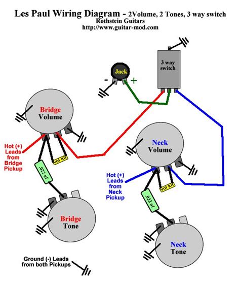 Gibson Firebird Wiring Diagram Collection Wiring Diagram Sample