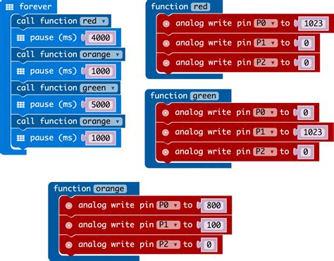 Rgb Led For Microbit