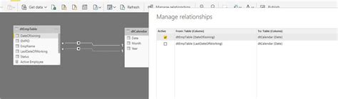 Solved Dax Filter A Date Column Based On Specific Dates