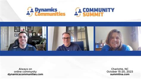 groups dynamics communities