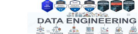 Sudharshan S Azure Data Engineer Azure Certified Data Engineer