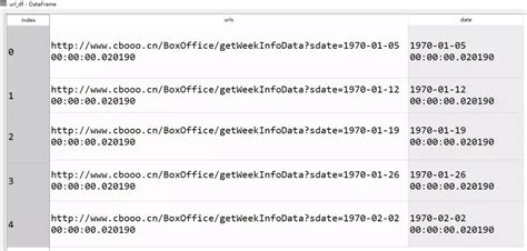 Python 从爬虫到数据分析 python爬虫数据分析